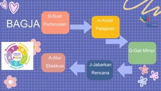 TUGAS RUKOL PENYUSUNAN BAGJA KELOMPOK 2 - Copy.pptx