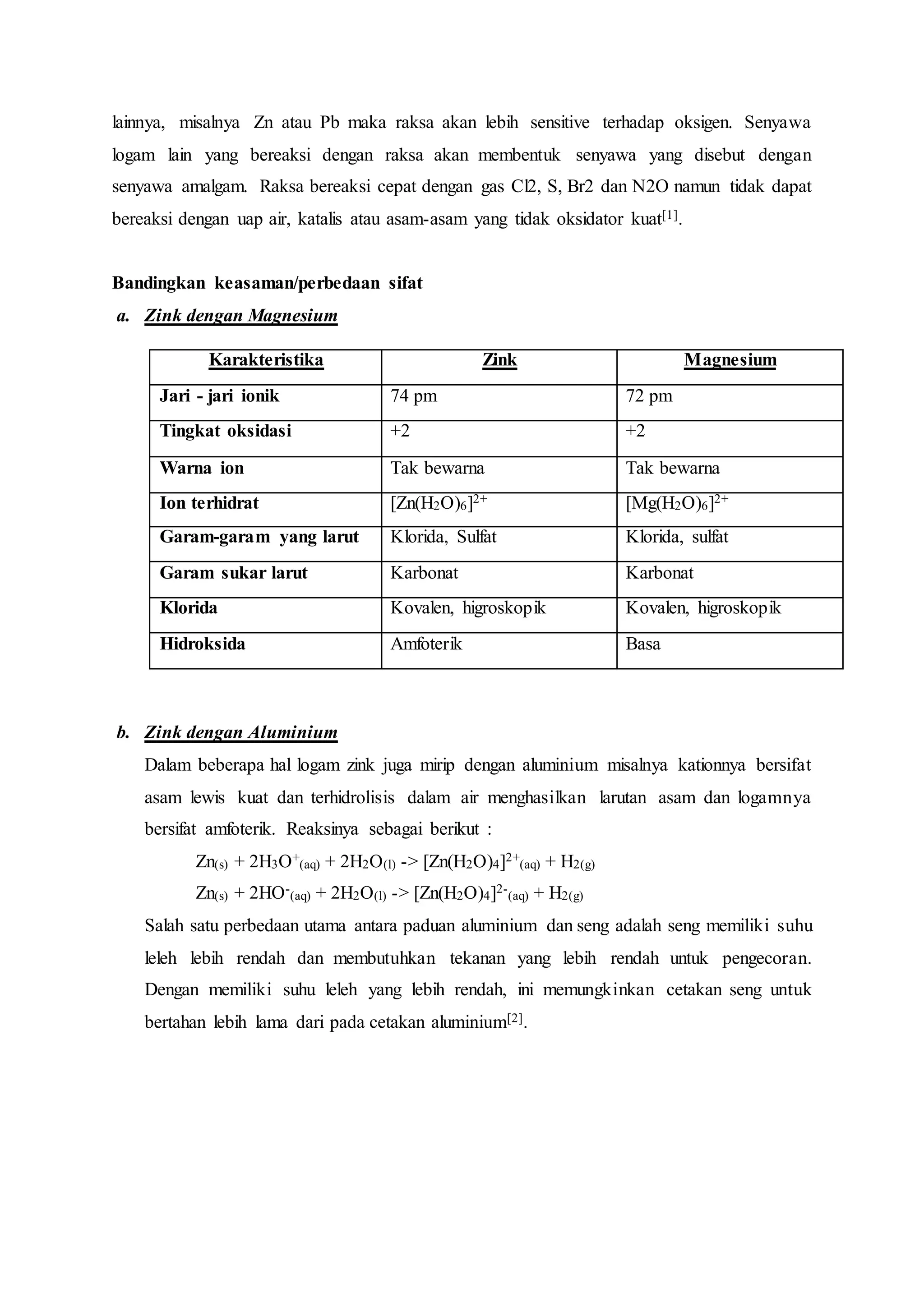 Logam Zn (zink) ,Cd (Cadmium), Hg (Raksa) | DOCX