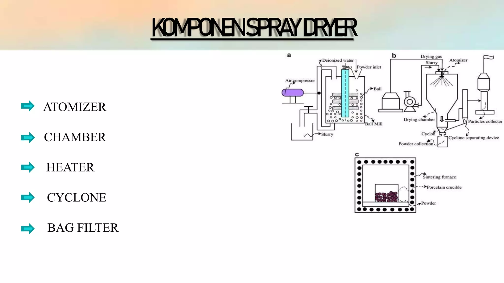 TUGAS SATOP PPT KEL 7 (1) (2).pptx