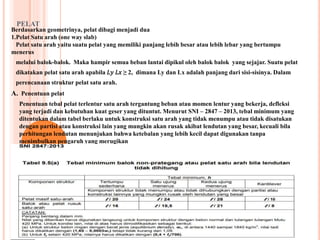 pelat sni 2013 | PPTX