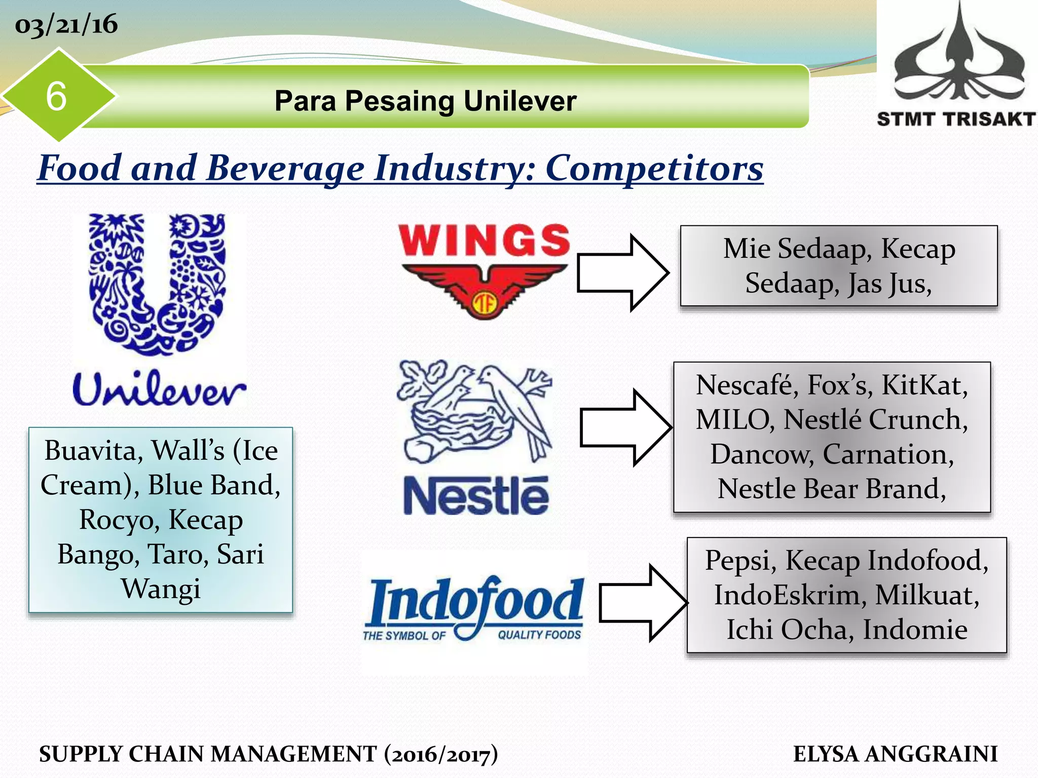 Tugas scm (unilever ppt) | PPSX