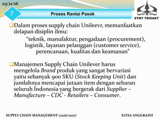 Tugas scm (unilever ppt) | PPSX
