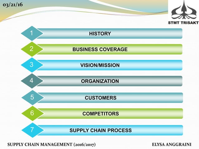 Tugas scm (unilever ppt) | PPSX