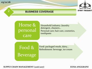 Tugas scm (unilever ppt) | PPSX