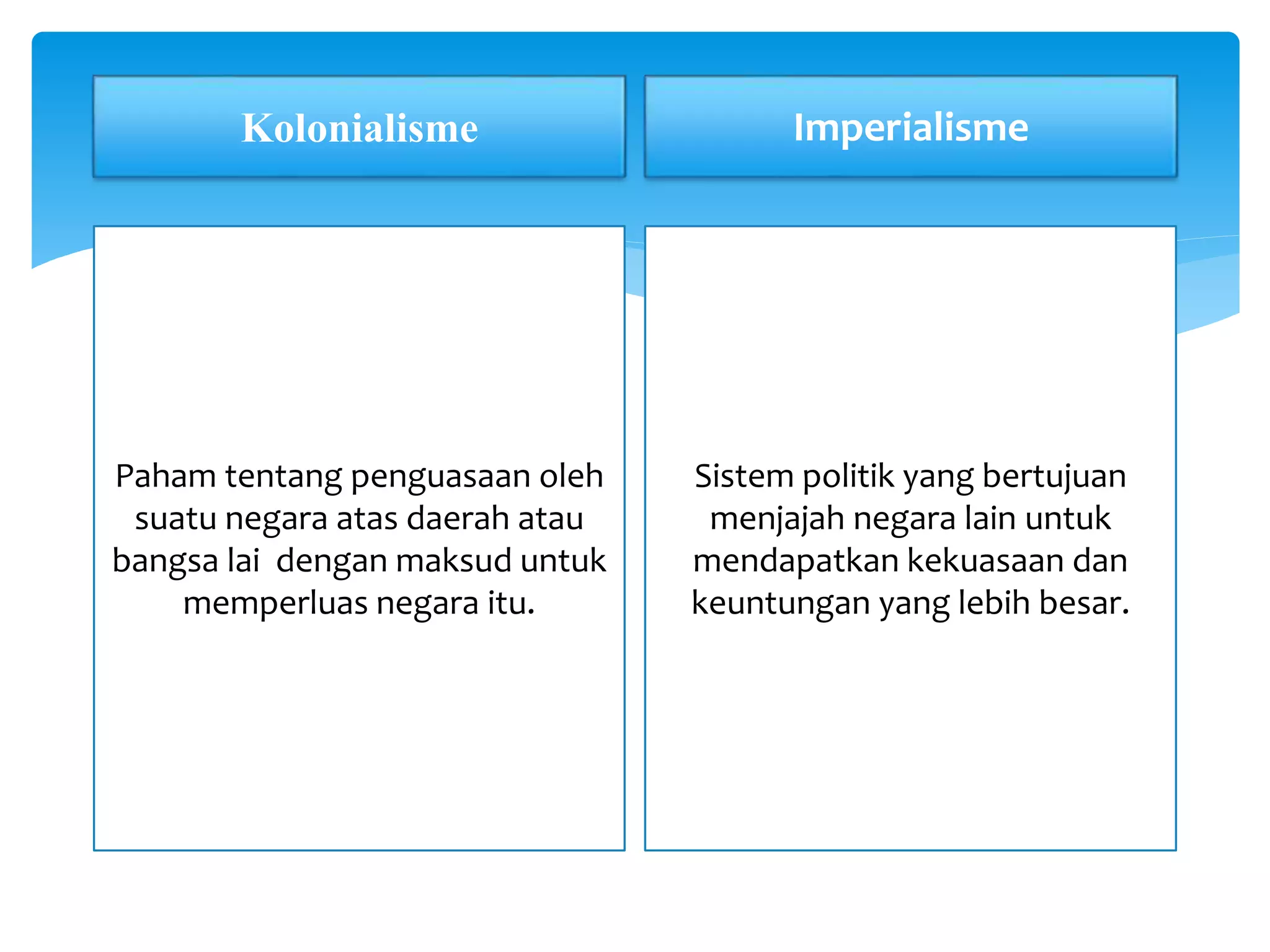 Kolonialisme & Imperialisme | PPTX