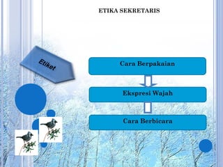 Etika Sekretaris | PPT