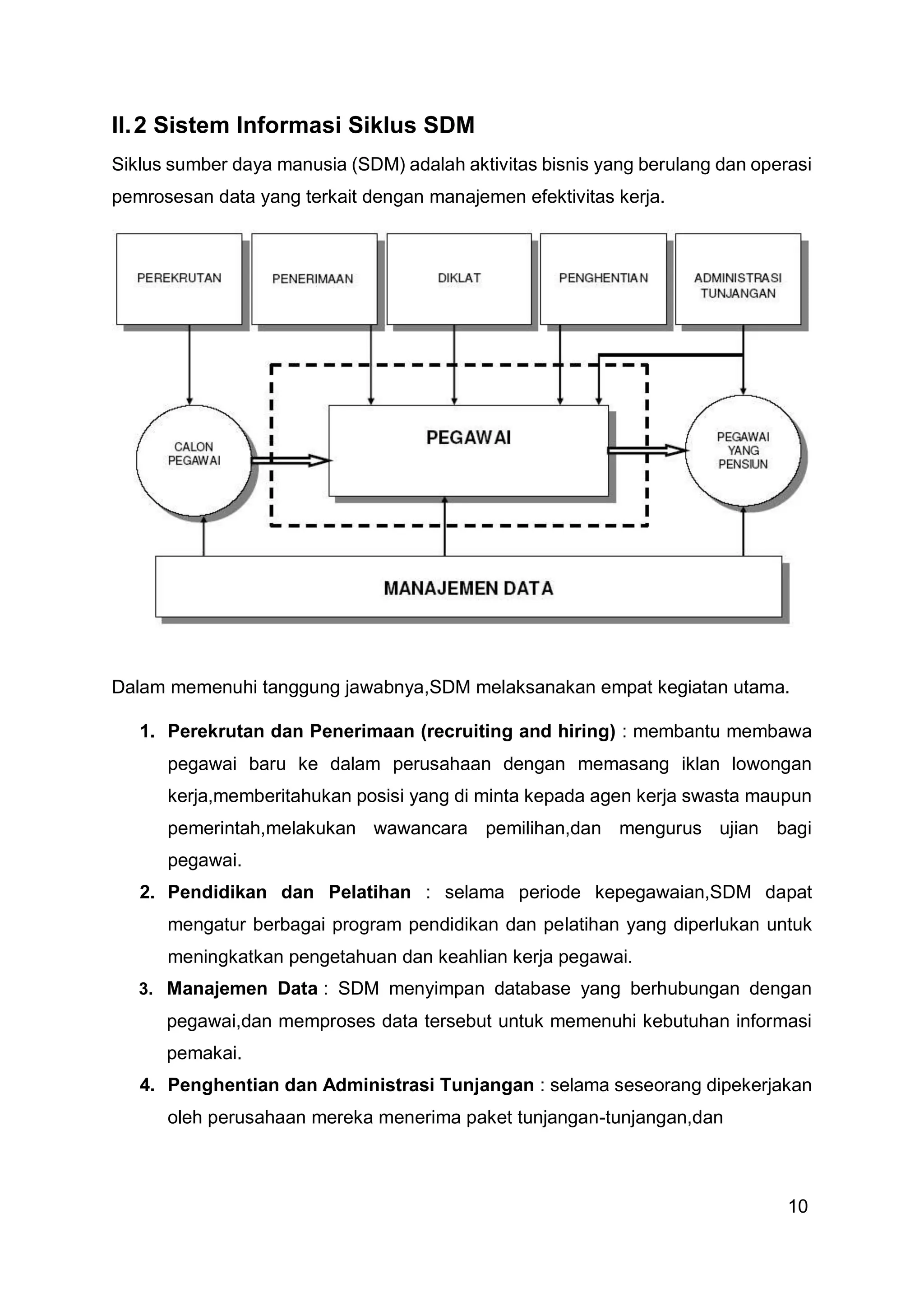 Tugas sia sistem informasi siklus produksi, sistem informasi siklus ...