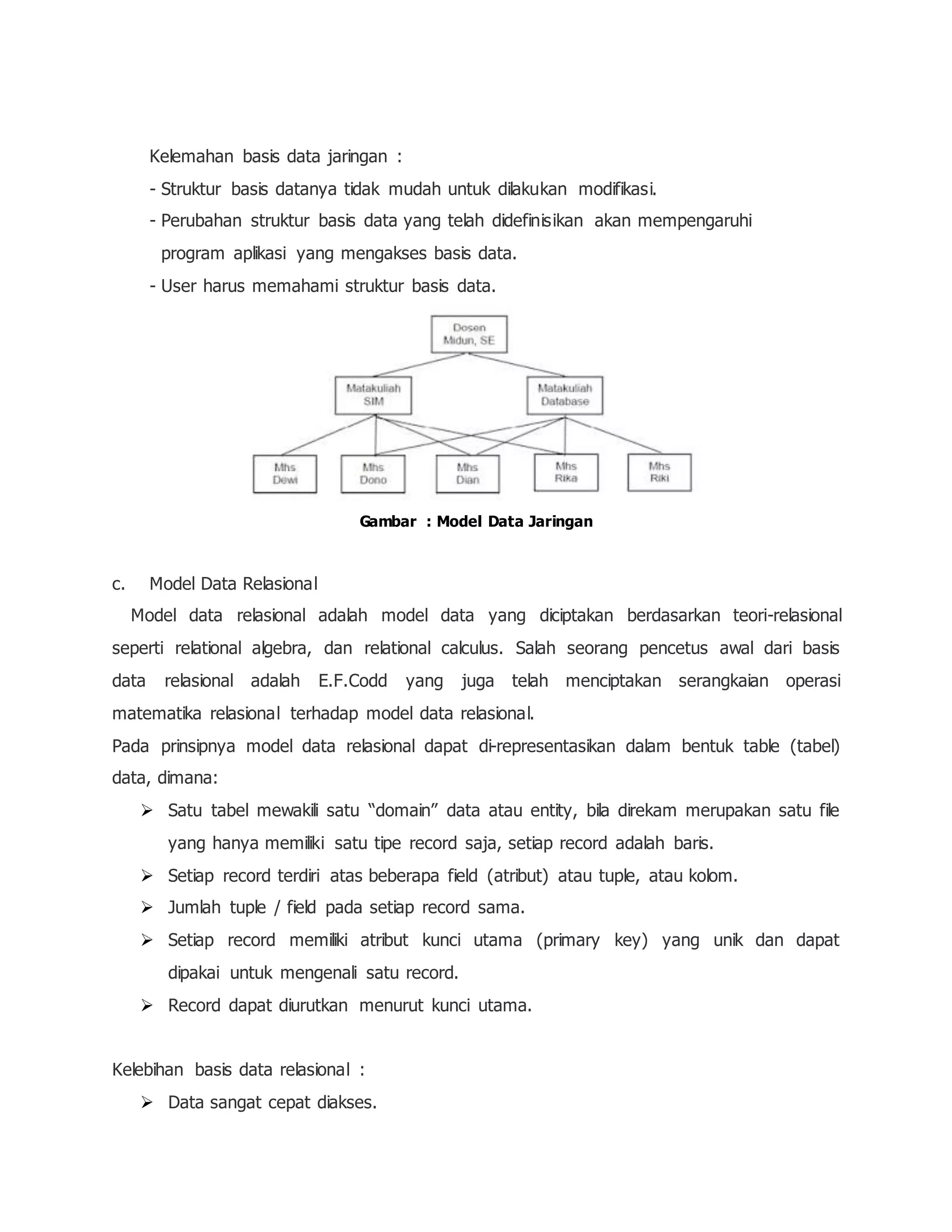 Tugas sim dewi-yananto putra mihadi-sistem menejemen basis data-2018 | PDF