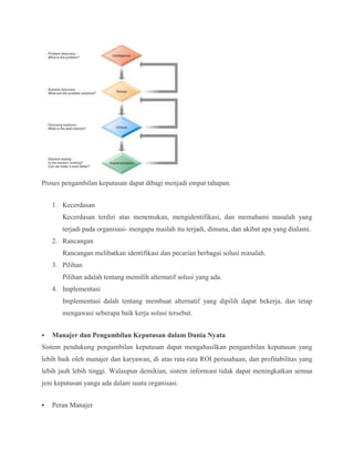 Tugas sim sistem pengambilan keputusan | PDF