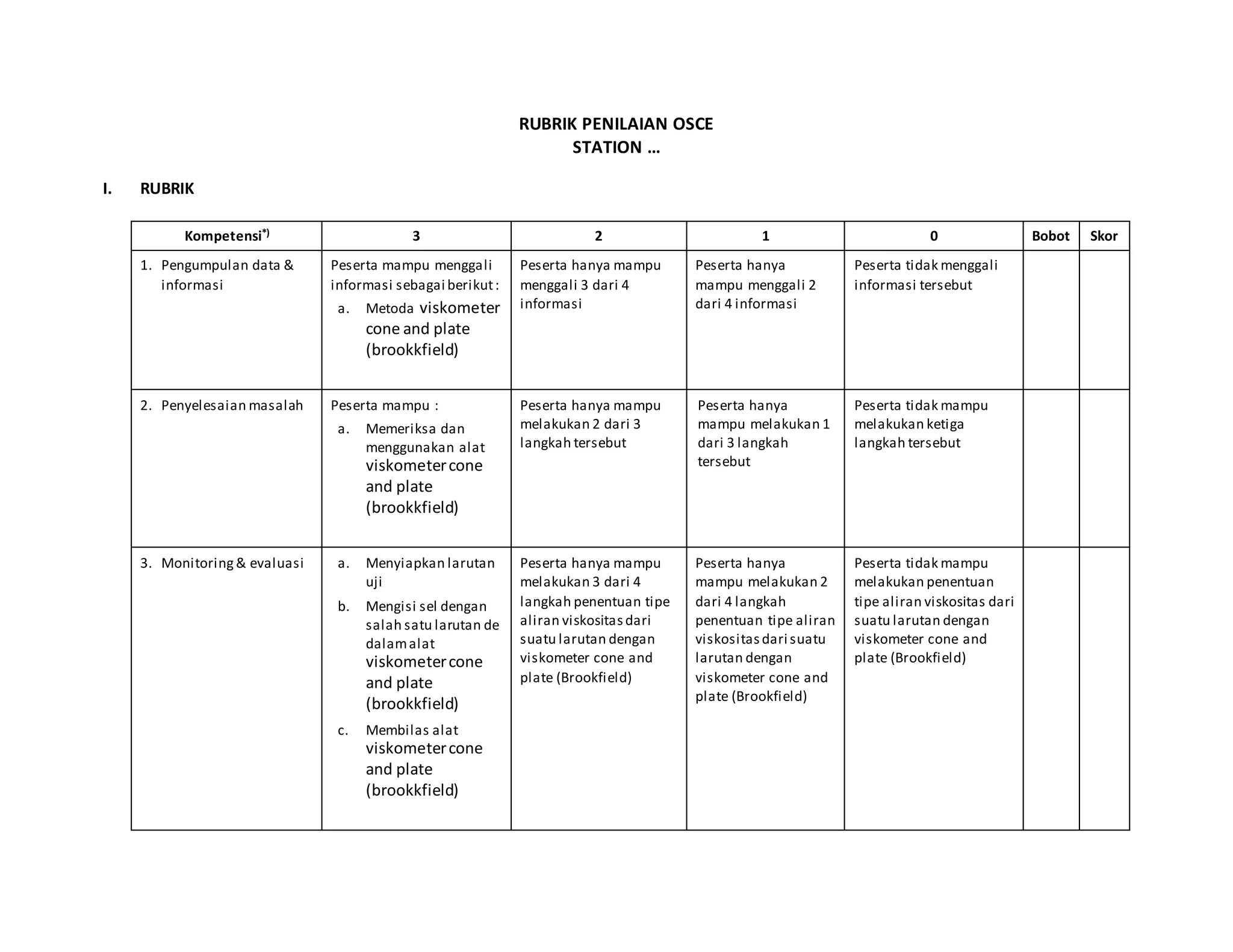 OSCE praktek simulasi industri | DOC