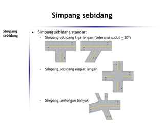 Tugas Simpang Sebidang.pptx