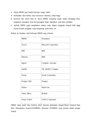 Tugas sim, widya ayunda putri, yananto mihadi putra, sistem manajemen basis data, 2018 | PDF