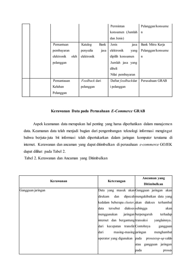 Tugas sim,yulianalestari,yanantomihadiputra,se,m.si, implementasi atau ...