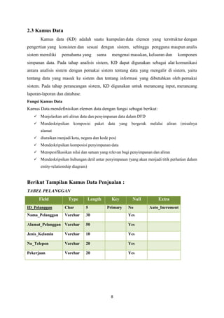 Tugas sistem basis data | PDF
