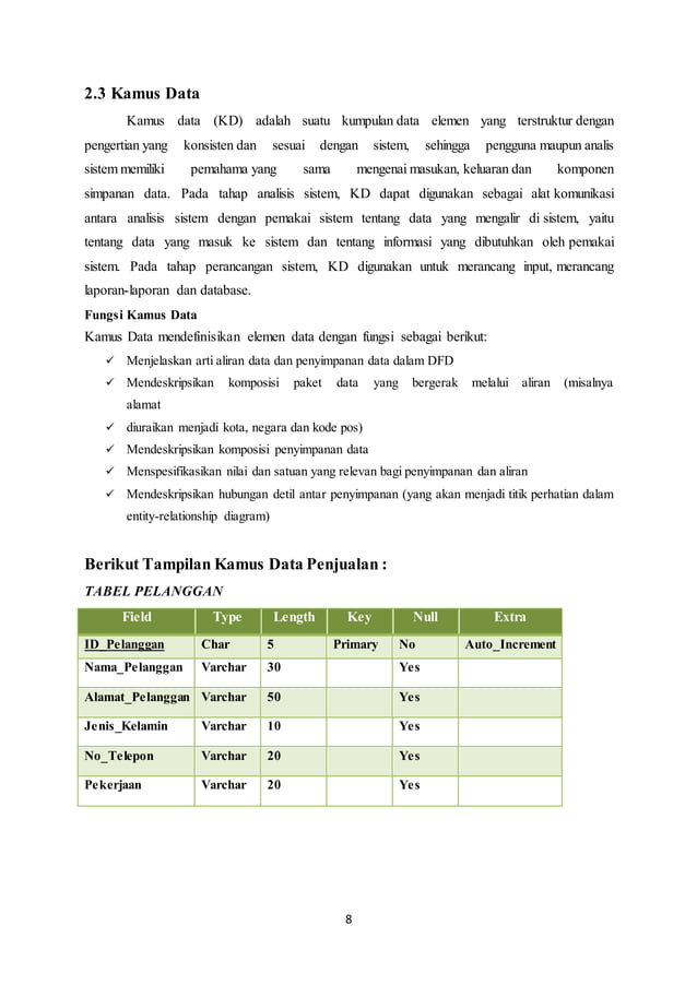 Tugas sistem basis data kelompok | PDF