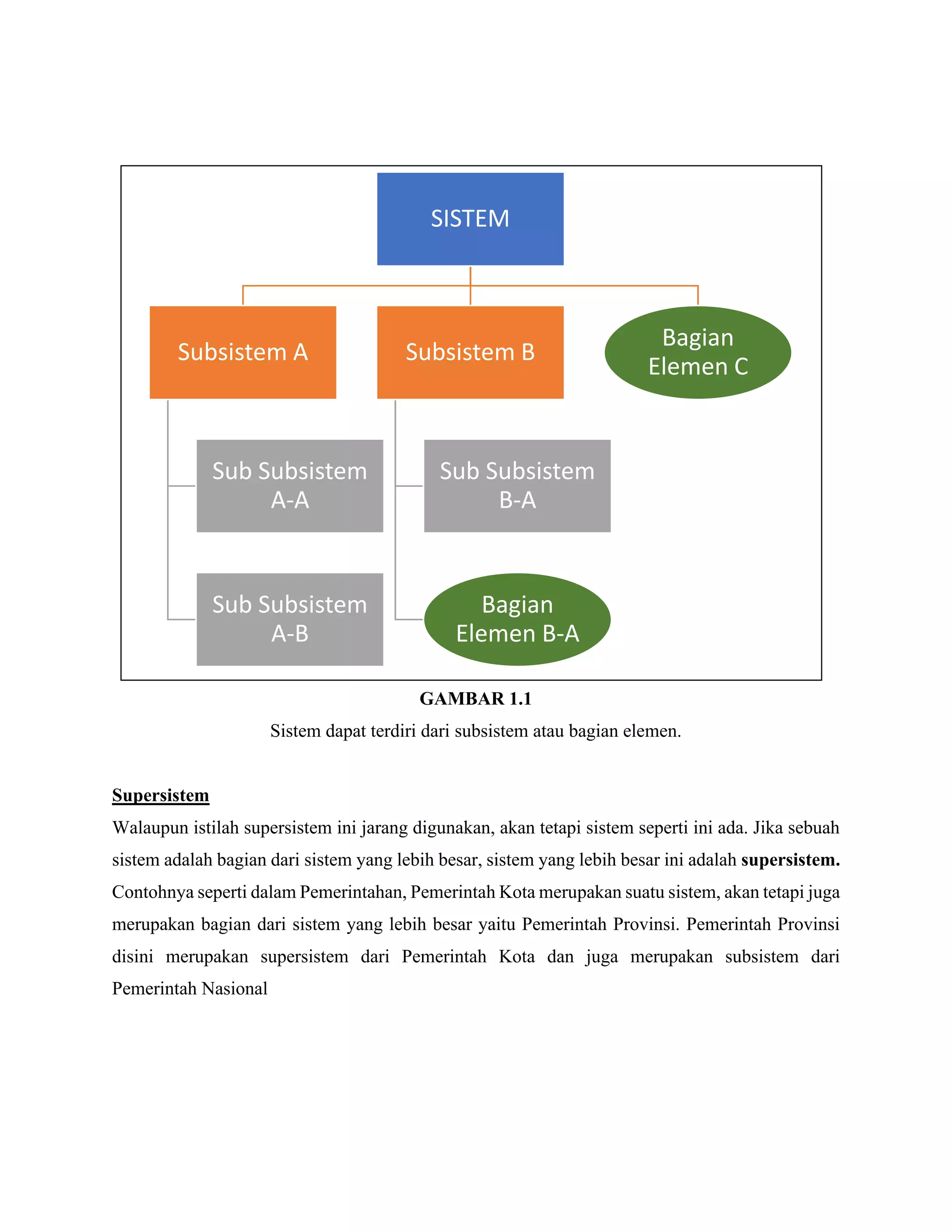 Implementasi SIstem Informasi Pada Perusahaan | PDF