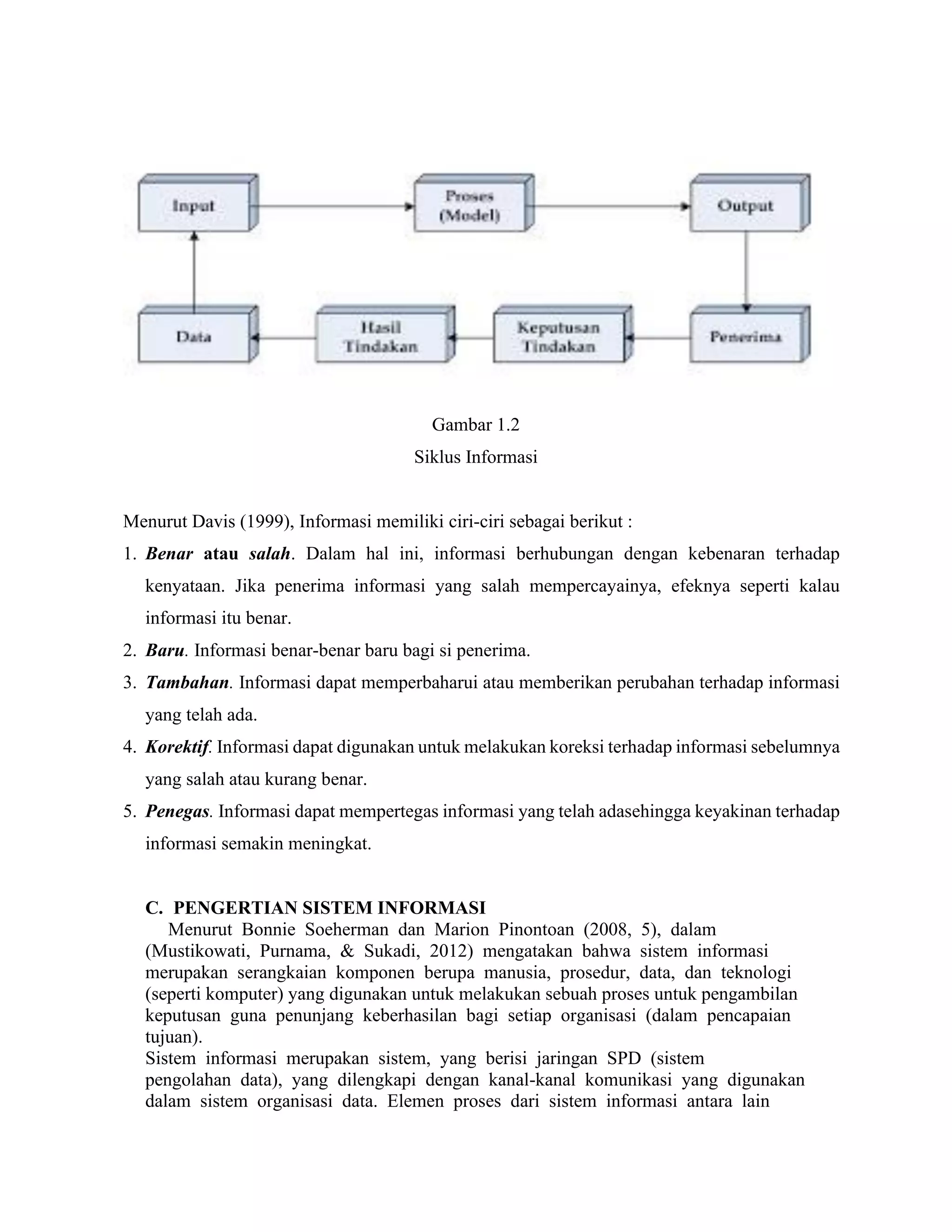 Implementasi SIstem Informasi Pada Perusahaan | PDF