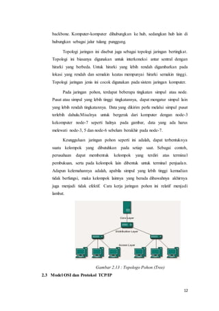 Tugas sistem jaringan - membangun jaringan komputer | DOCX