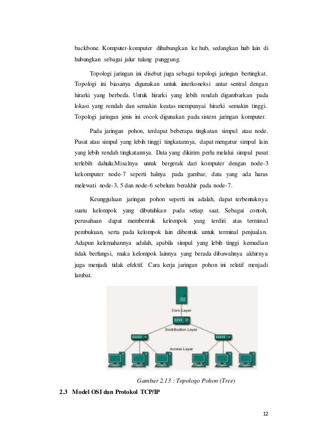 Tugas sistem jaringan - membangun jaringan komputer