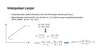 Pengertian dan deskripsi dari Interpolasi | PPTX