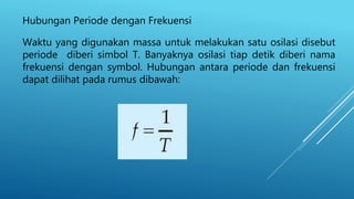 Remidial sistem non linear osilasi [dwi novia prasetyo 1410501052] | PPT