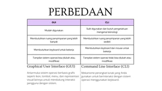 TUGAS Sistem Operasi (1) DATA DAN OPERASI.PDF