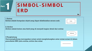 tugas sistm informasi penjualan.pptx