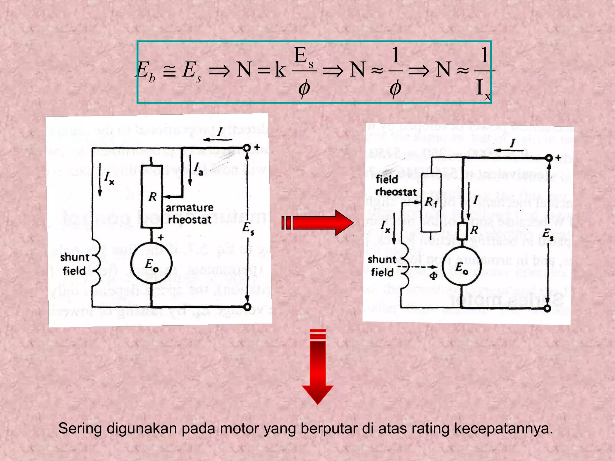 Tugas sistem listrik industri tentang motor dc | PPT