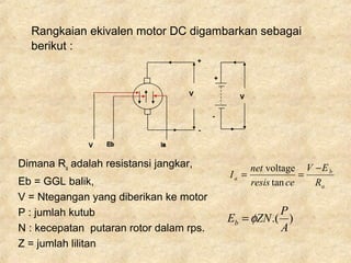 Tugas sistem listrik industri tentang motor dc | PPT