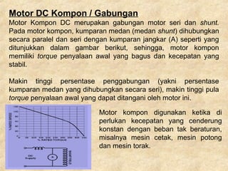 Tugas sistem listrik industri tentang motor dc | PPT
