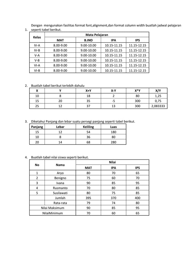 Tugas soal 2 praktek pdf mic. excel | PDF