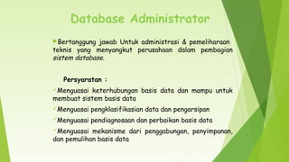 Profesi di Bidang Teknologi Informasi | PPT