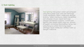 TUGAS SP - Prinsip Perencanaan Interior_Sardiprastiyo321810025.pptx