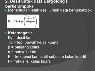 Tugas mata kuliah statistik ukuran letak data: DENI SETIAWAN | PPTX