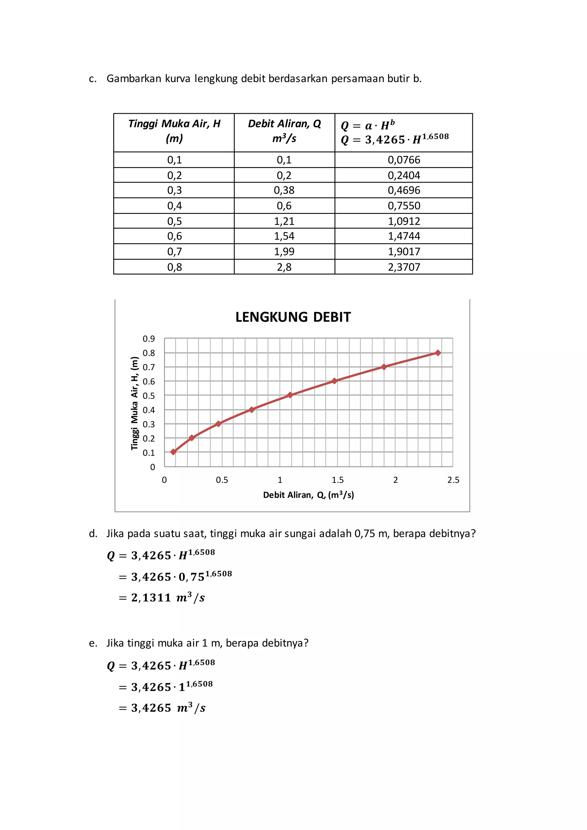 Tugas statistika terapan | DOCX