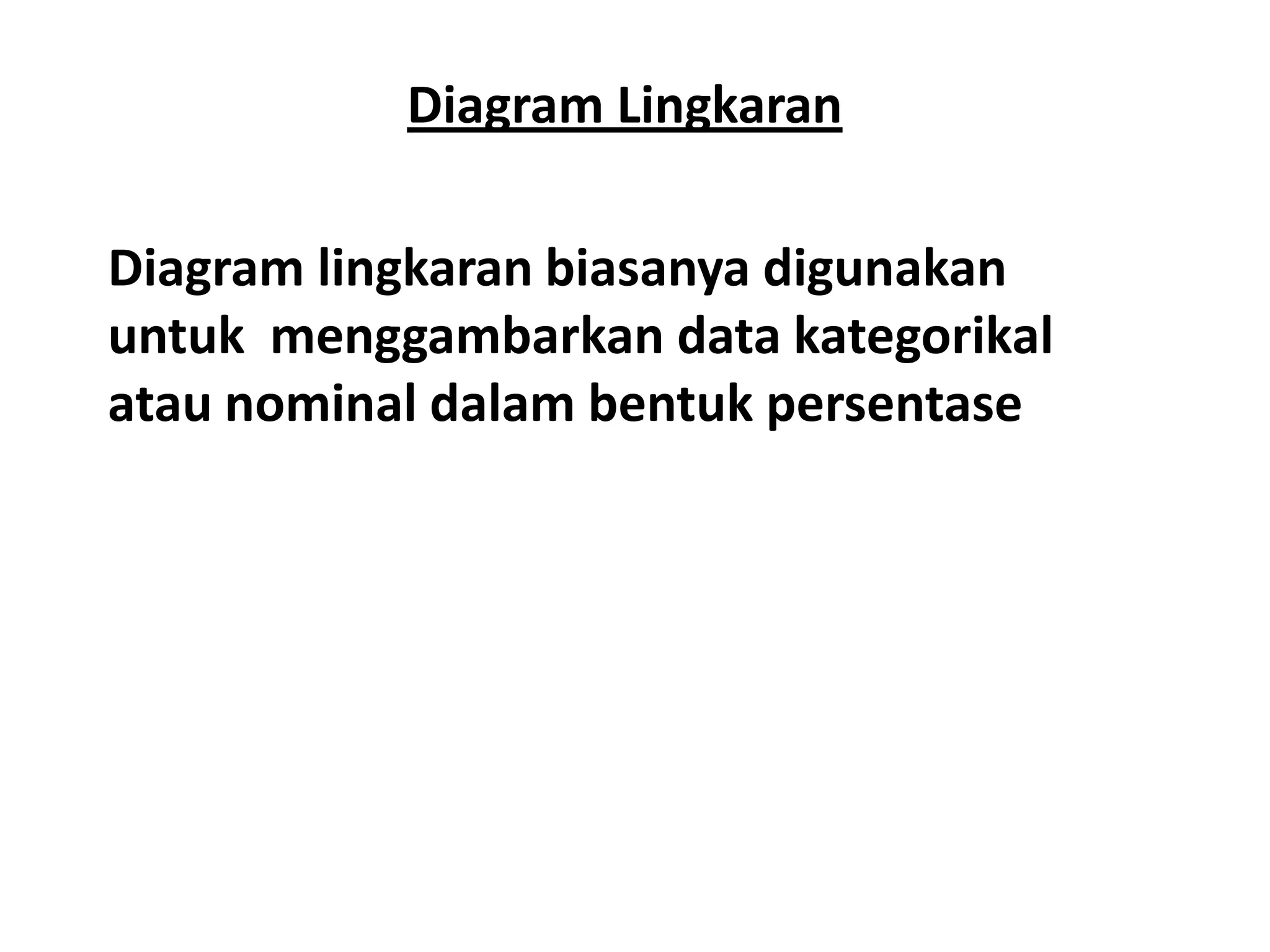 Jenis - jenis diagram | PPTX