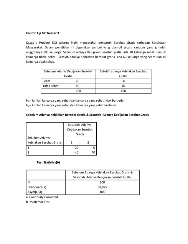 Tugas statistik non parametrik | DOCX