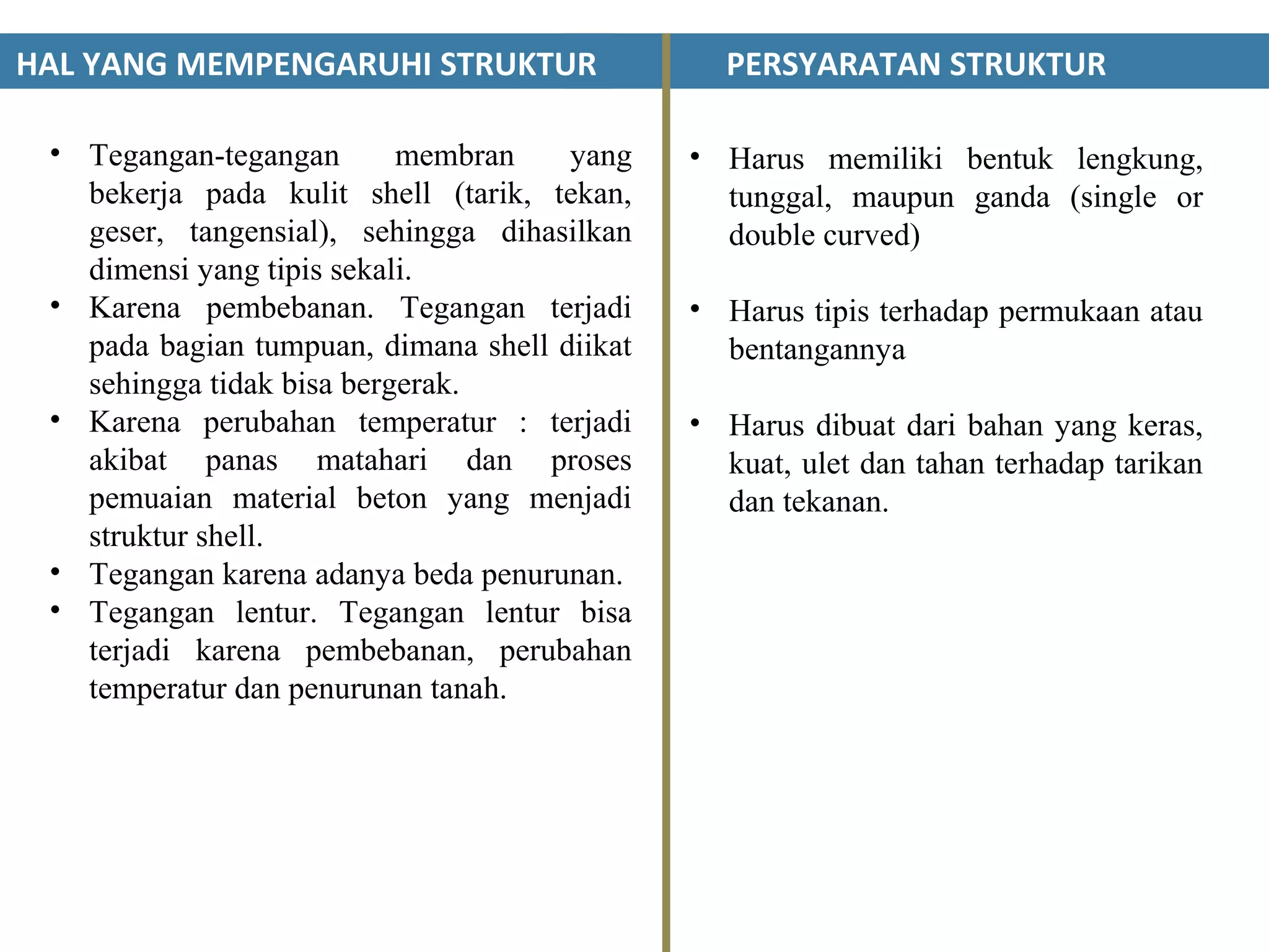 struktur cangkang (sell structure) kel. 4 | PPT