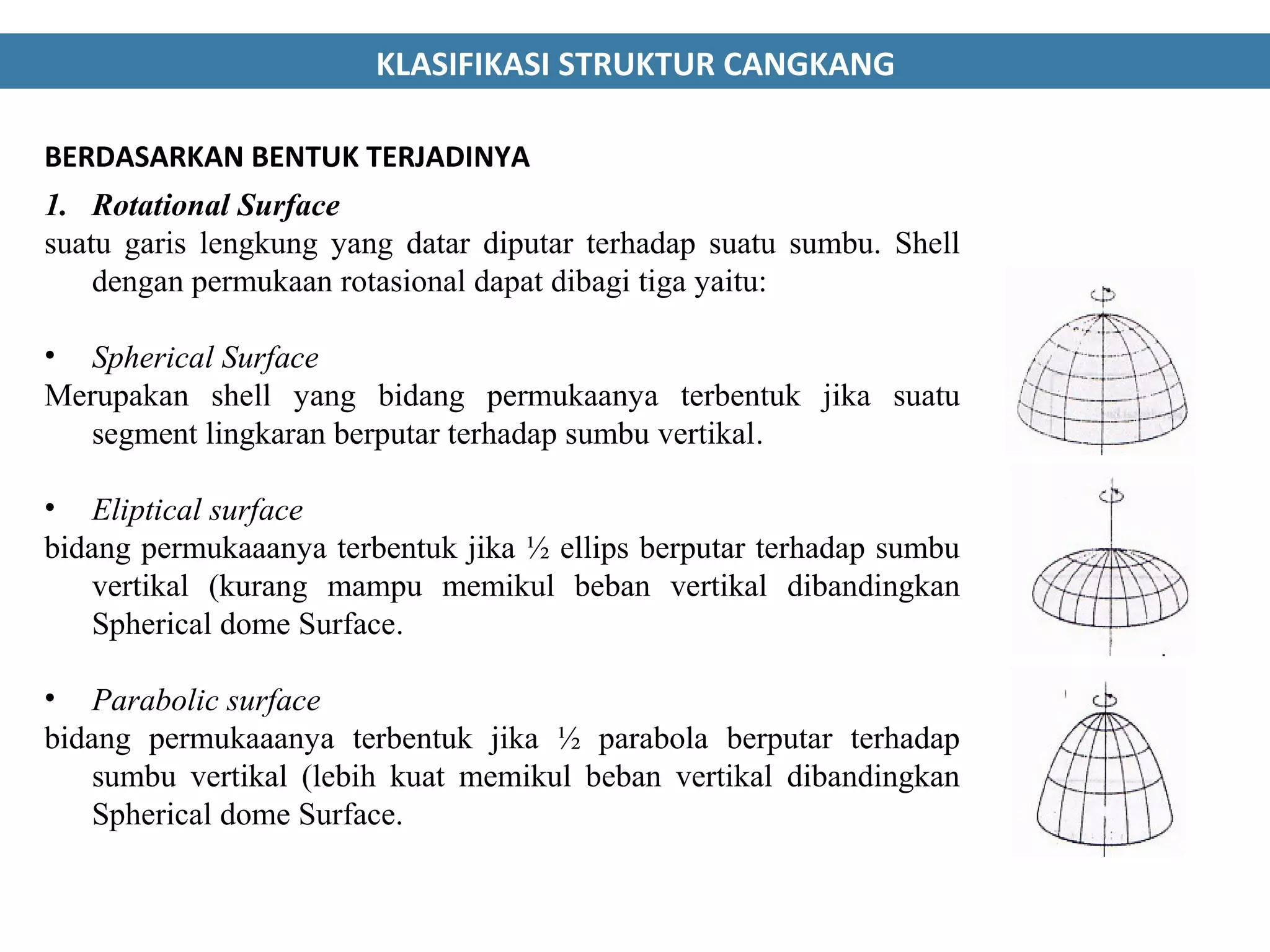 struktur cangkang (sell structure) kel. 4 | PPT