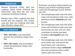 struktur cangkang (sell structure) kel. 4 | PPT