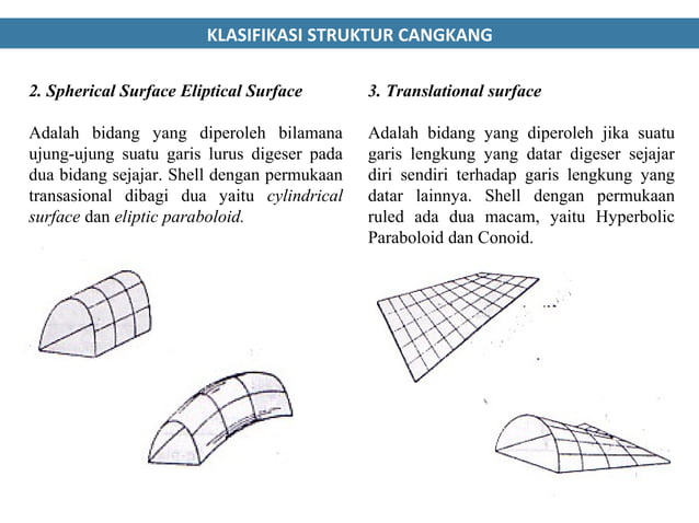 struktur cangkang (sell structure) kel. 4 | PPT