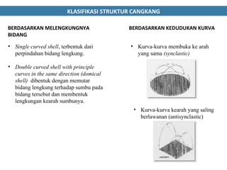 struktur cangkang (sell structure) kel. 4 | PPT