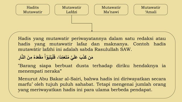 PPT Klasifikasi Hadits Berdasarkan Kuantitas Rawi.pptx