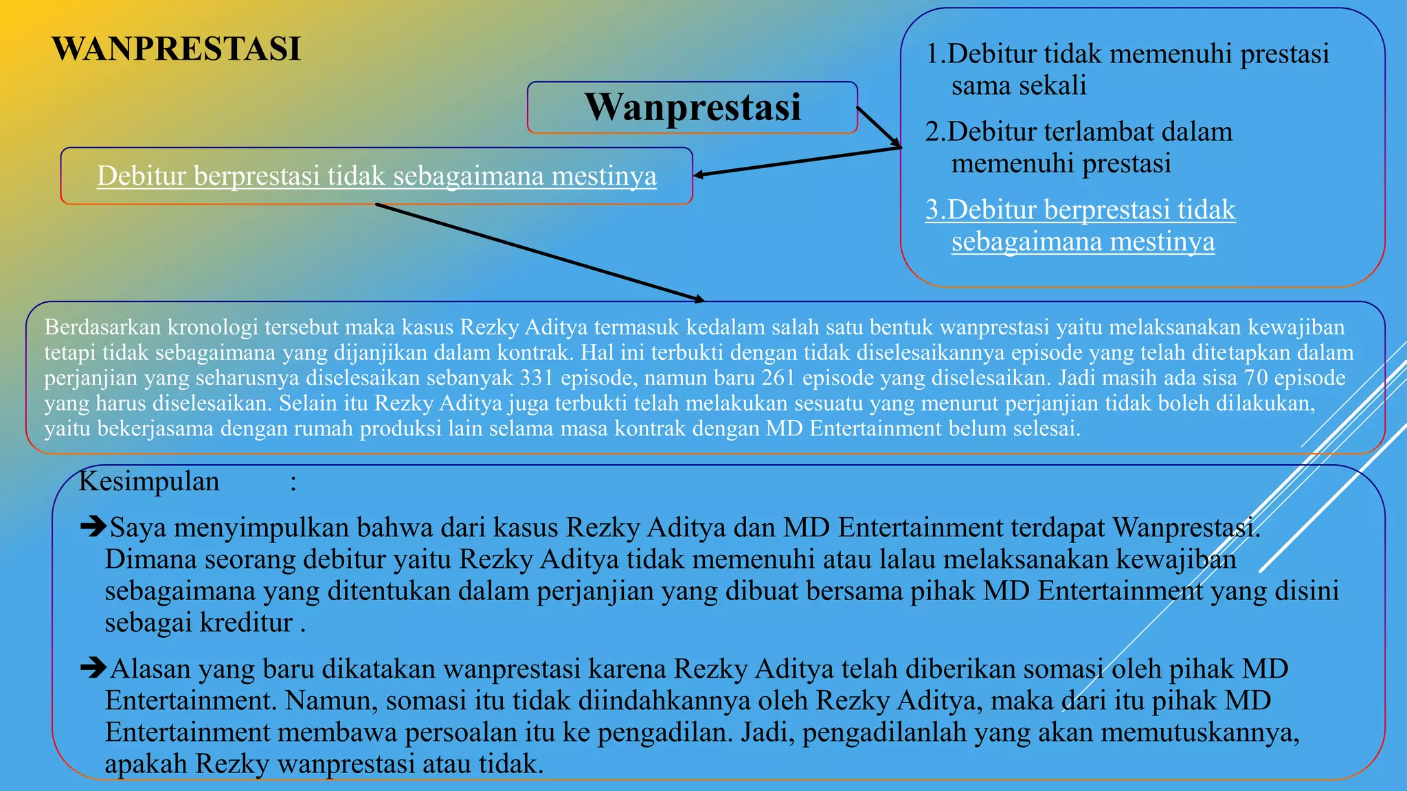 STUDI KASUS HUKUM PERDATA PERIKATAN | PPTX
