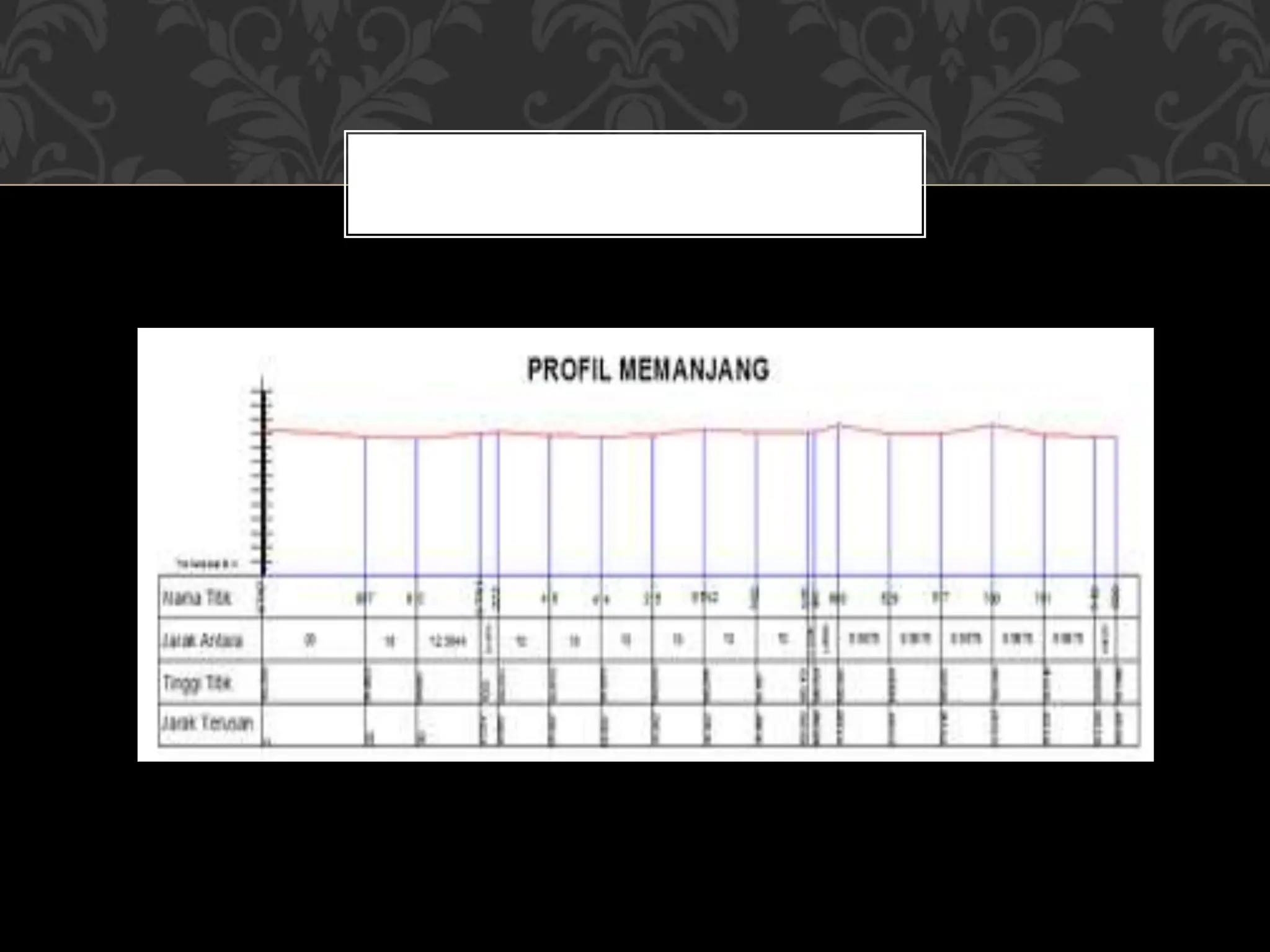 SURVEY REKAYASA SURVEY REKAYASA SURVEY REKAYASA | PPTX
