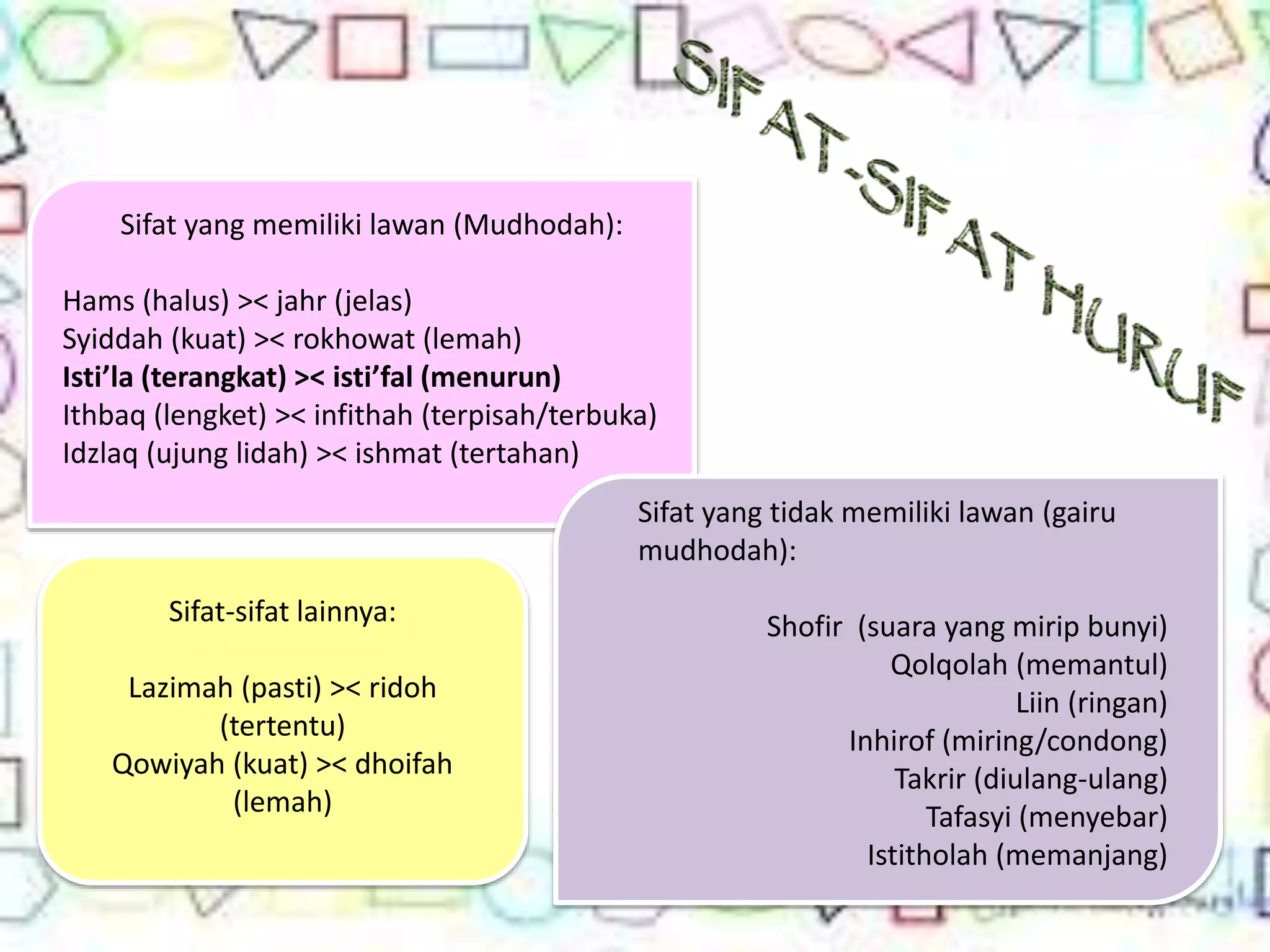materi tahsin | PPTX