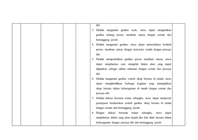 INSTRUMEN OBSERVASI | DOCX