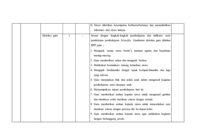 INSTRUMEN OBSERVASI | DOCX
