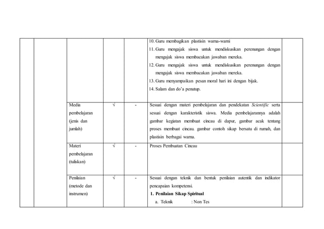 INSTRUMEN OBSERVASI | DOCX