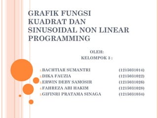Fungsi Kuadrat dan Sinusoidal Non Linier Programming | PPT